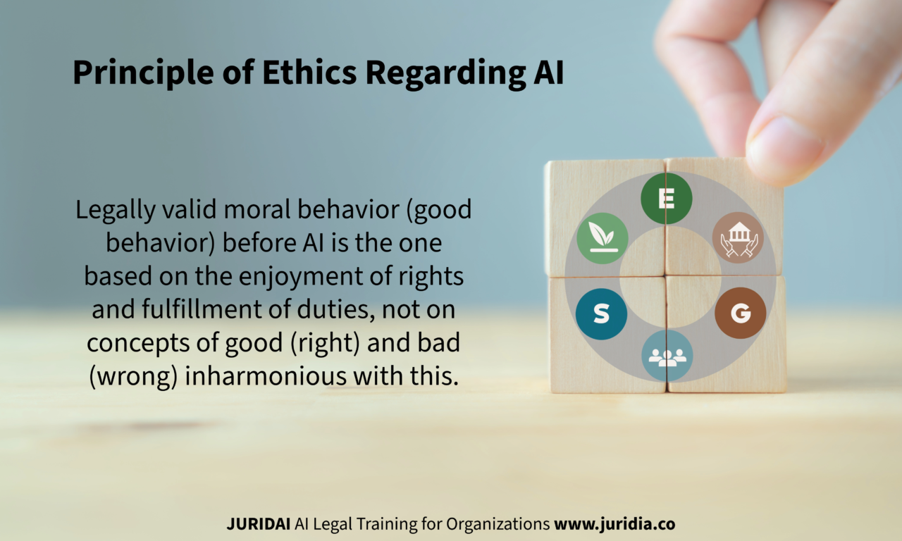 Legal Principle of Ethics Regarding Artificial Intelligence (AI ...